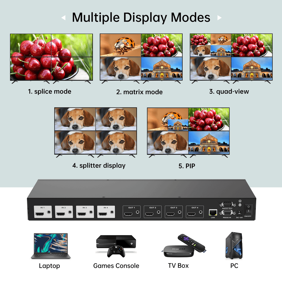 4K 30Hz HDMI Matrix Switcher 4x4, Seamless with Web GUI & Splicing（HD44LH） – MT-VIKI