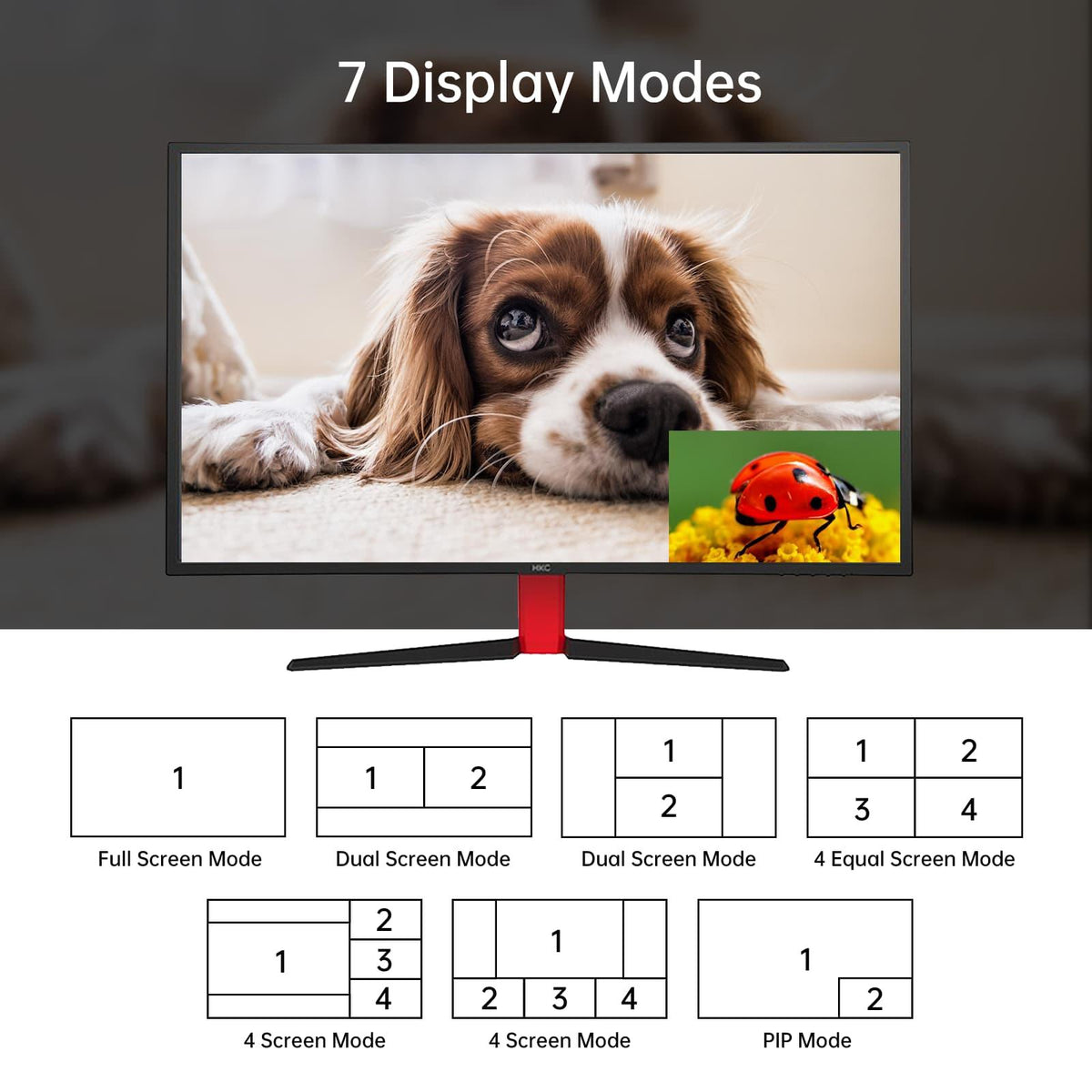 4K@30Hz Quad HDMI KVM Multiviewer 4x1 w/PIP POP, Support Hotkey/Button ...