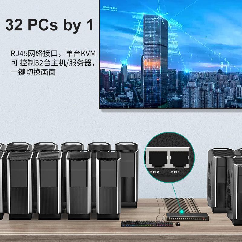 32 port USB VGA KVM Switch over Cat6 + USB VGA to RJ45 Adapter (9132MS ...