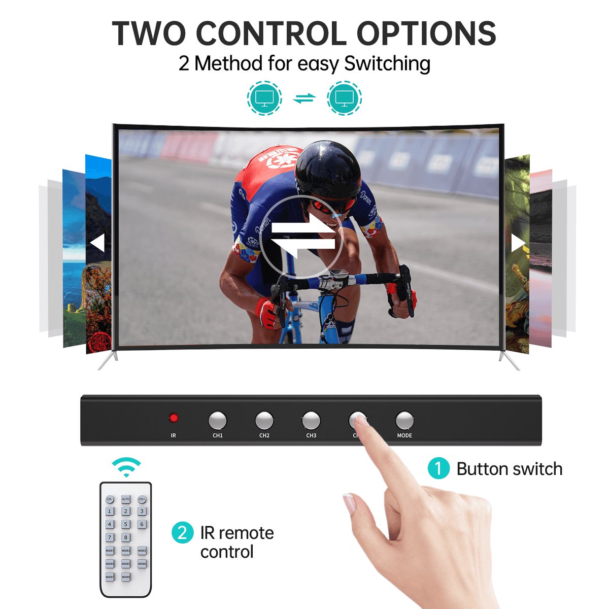 4K 30hz Quad HDMI Multi-viewer 4 in 1 out 4 to 1 Monitor Multiviewer ...